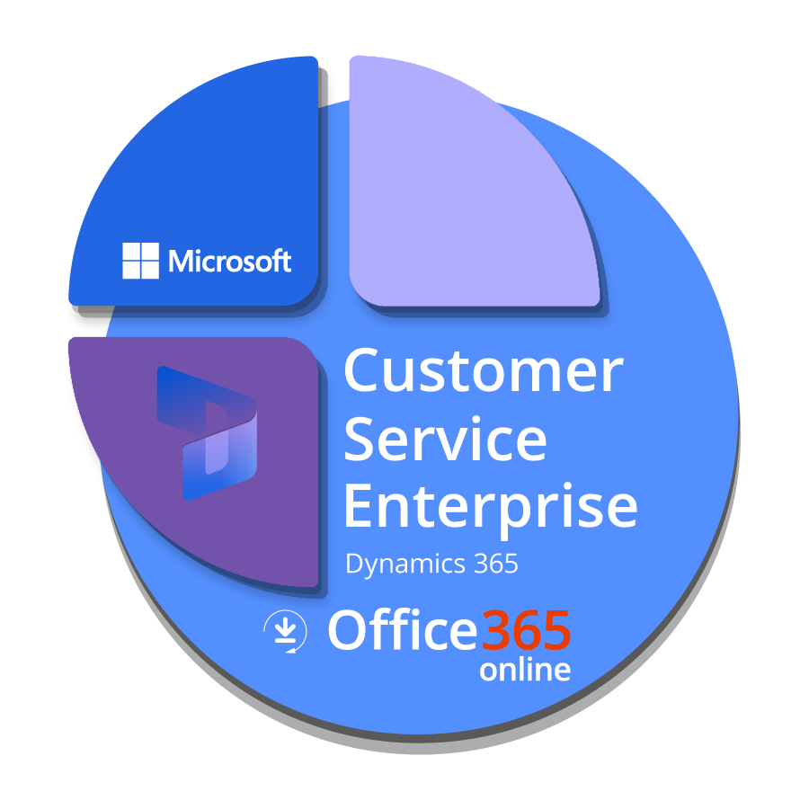 Microsoft Dynamics 365 Customer Service Enterprise Office 365 Dla Firm